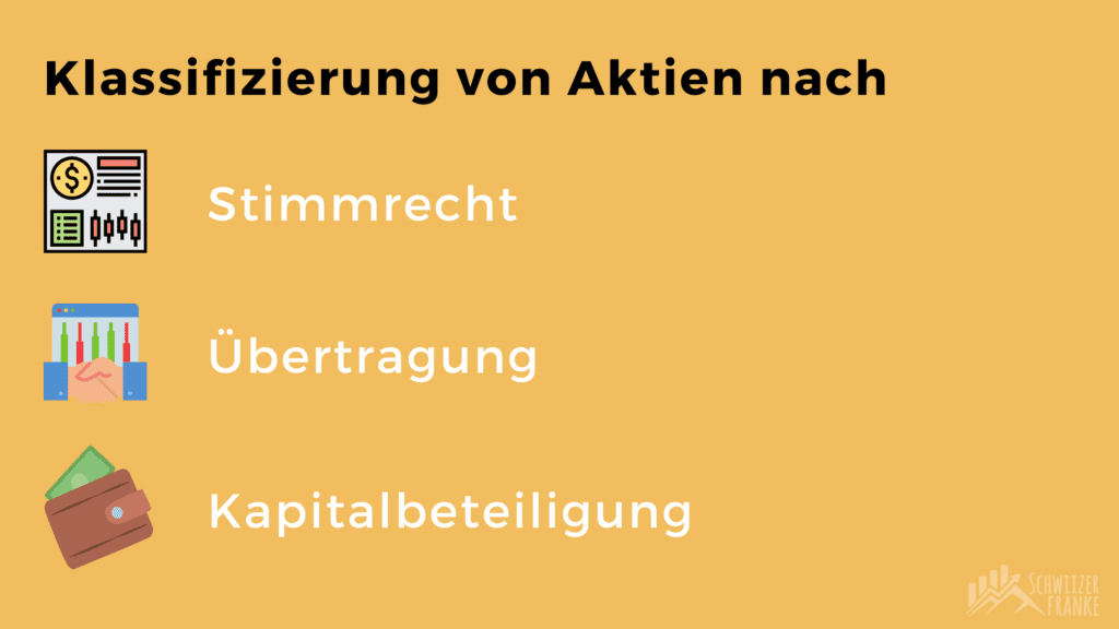 What are the different types of shares? Types of shares differences ...
